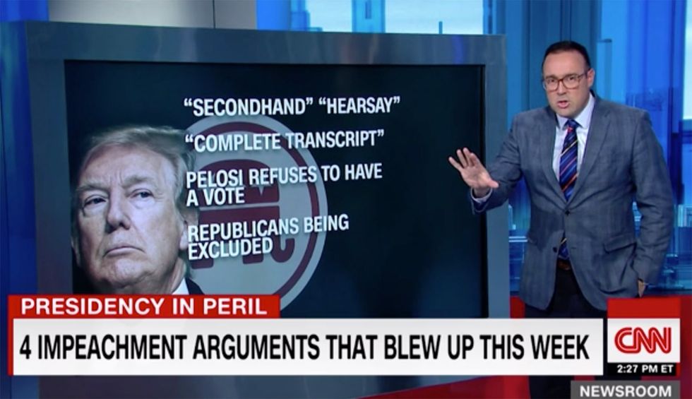 CNN political commentator once again shows why Beltway press is the ...